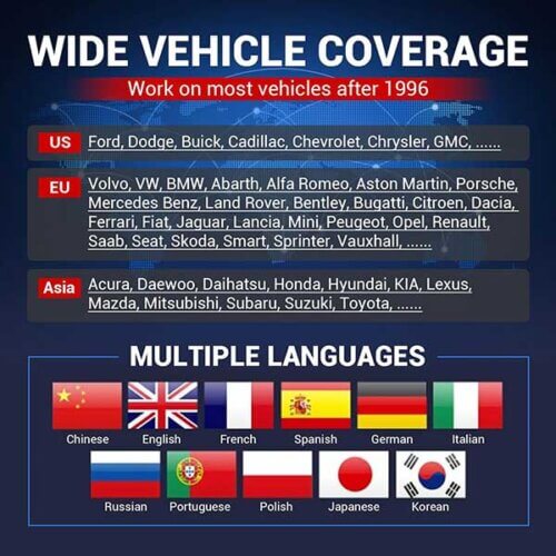 LAUNCH Millennium Master 2.0 - DiagNation.com